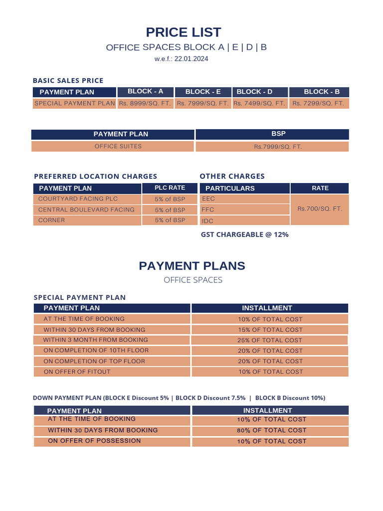 eon PRICE LIST (7) | PDF | Market (Economics) | Marketing