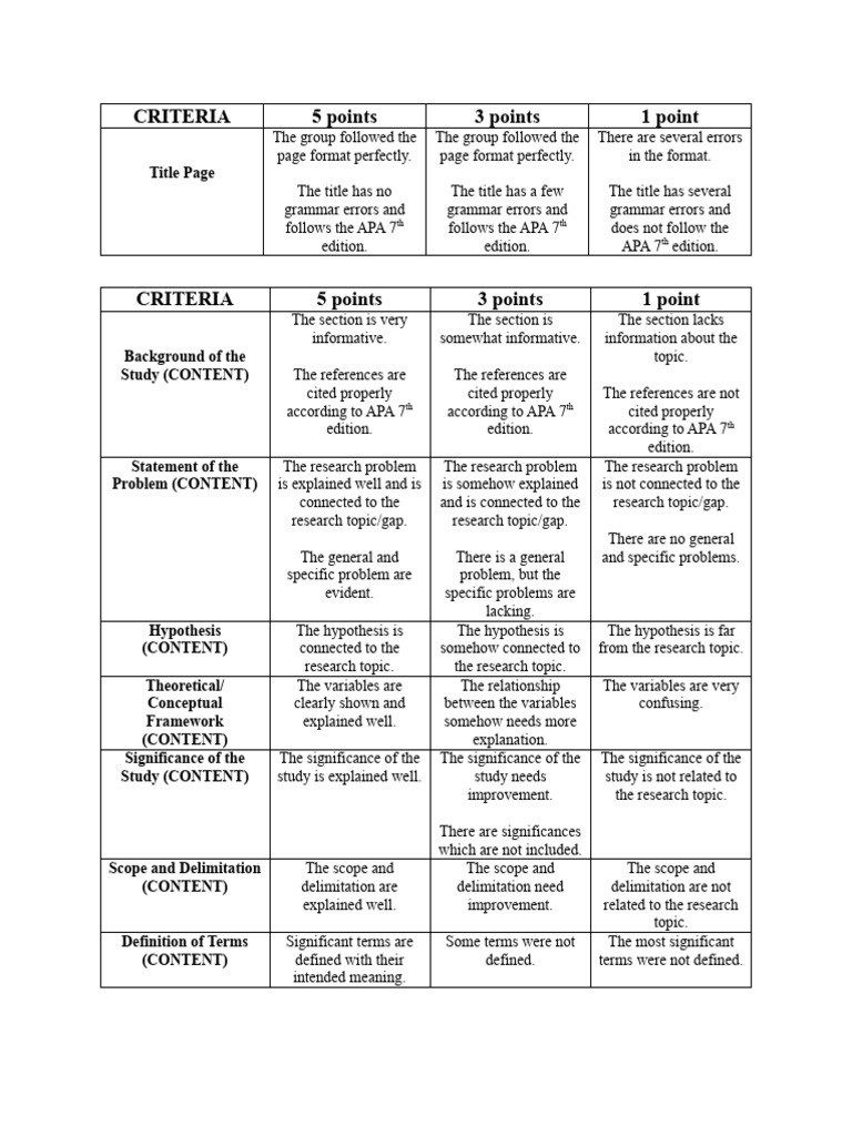 pr-1-3rd-qtr-exam-rubric-pdf-hypothesis-epistemology-of-science