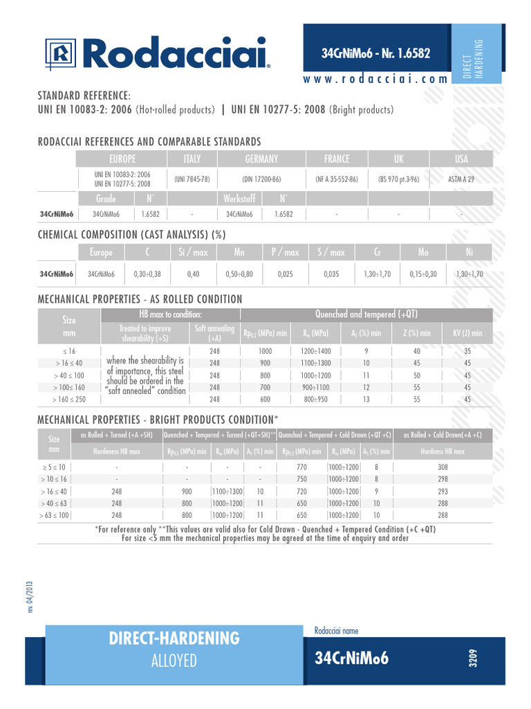 34CrNiMo6 1.6582 ENG | PDF | Materials Science | Metalworking