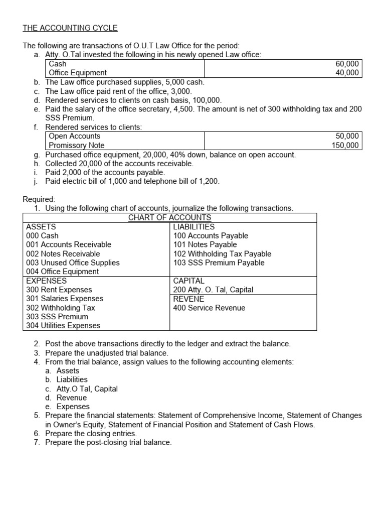 The Accounting Cycle Activity | PDF | Debits And Credits | Corporations