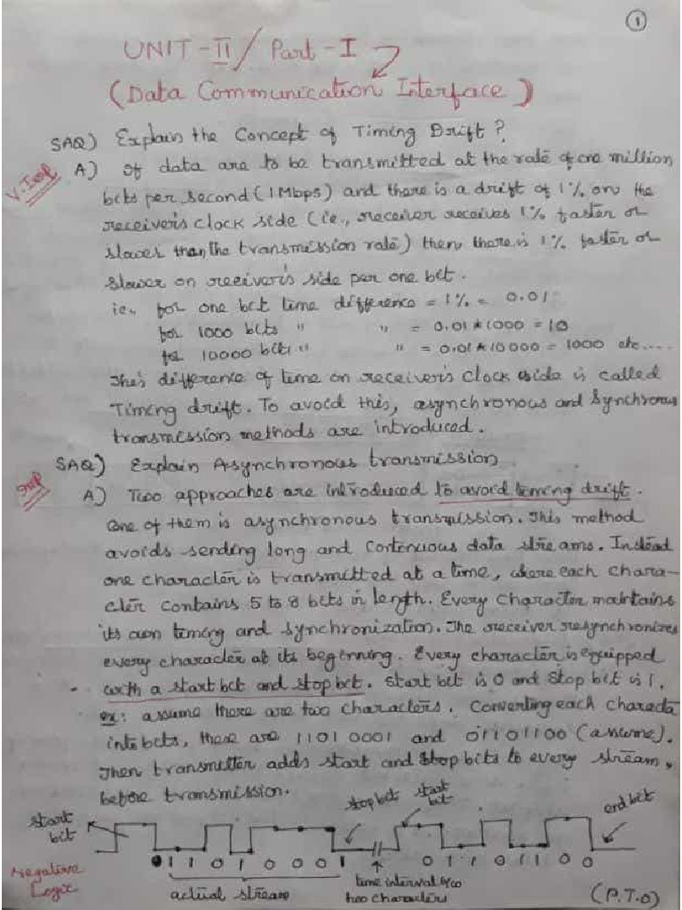 2 Ngit | PDF