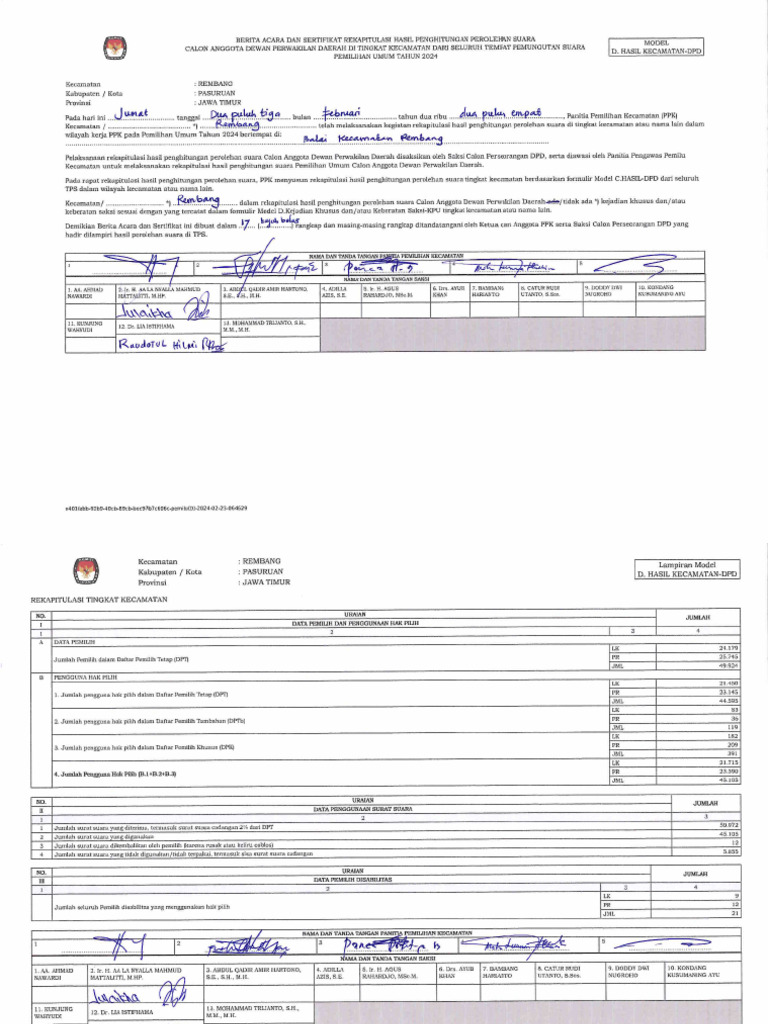 D Hasil Kecamatan - DPD | PDF