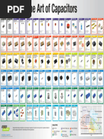 Capacitor uF-nF-pF Conversion Chart | PDF | Capacitance
