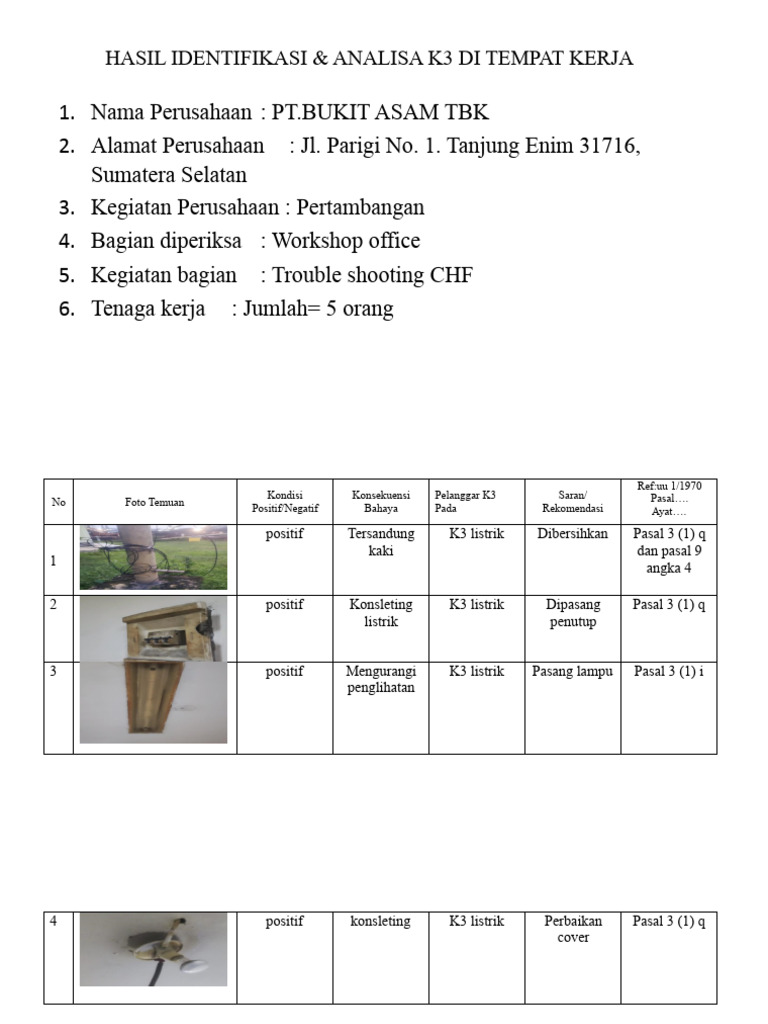 Hasil Identifikasi & Analisa K3 Di Tempat Kerja | PDF