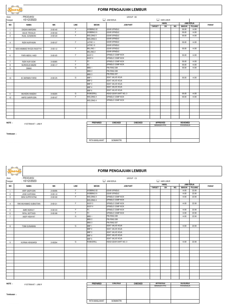 Form Pengajuan Lembur 10-12-2023rev | PDF
