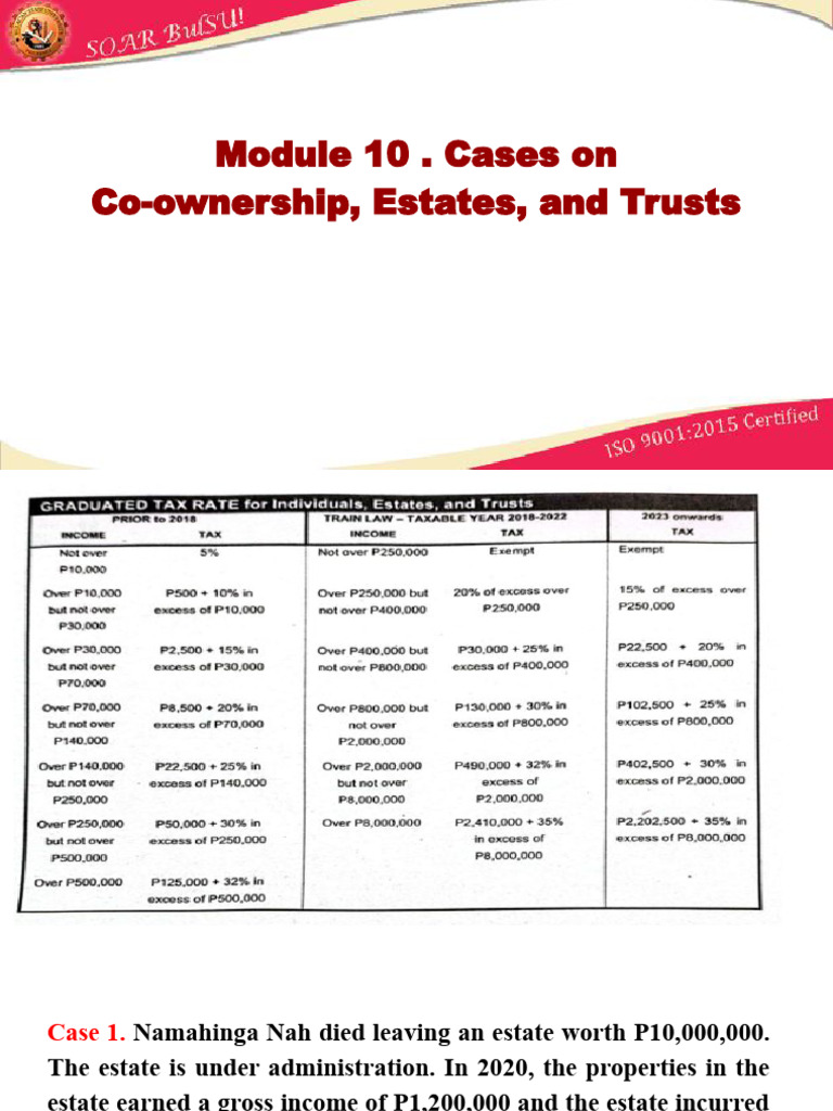 Module 10 - Cases On Co-Ownership, Estates, and Trusts | PDF