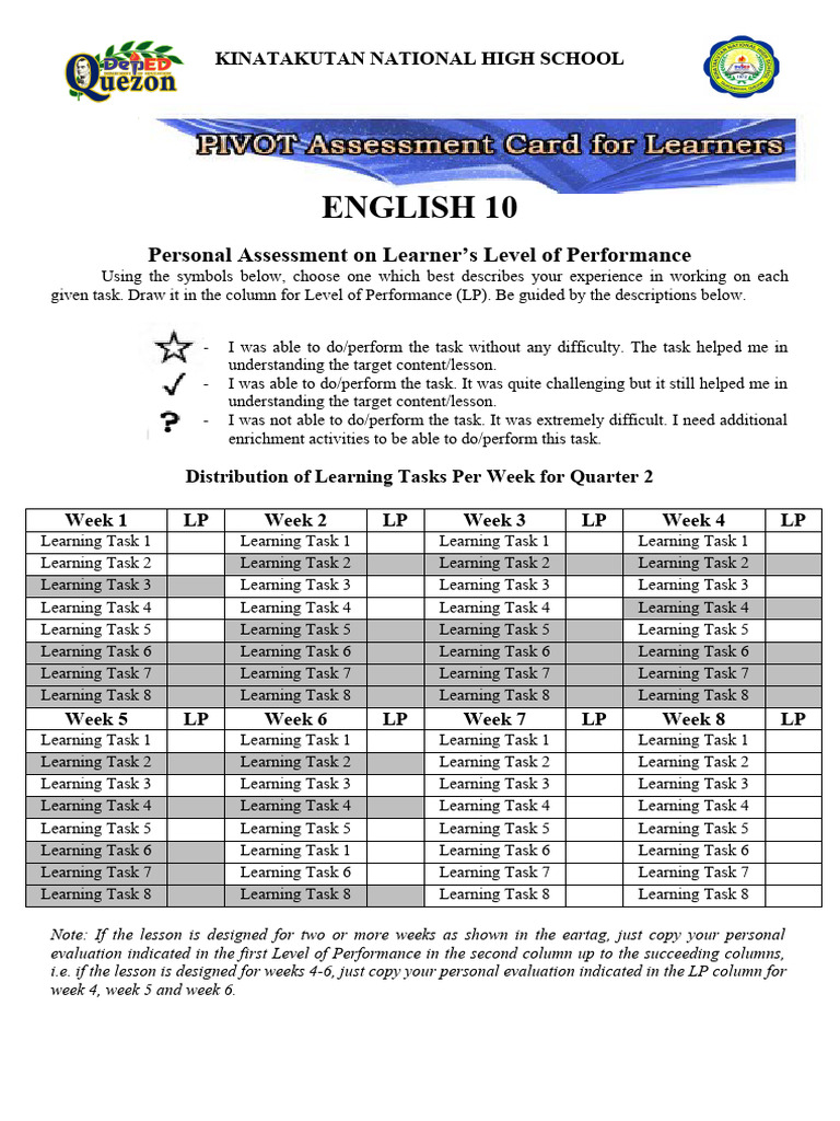 Student Performance Self-Assessment | PDF | Behavioural Sciences ...