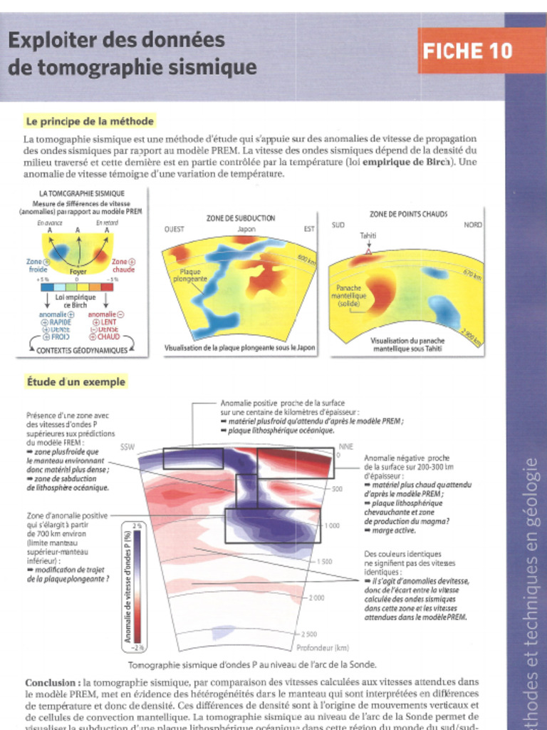 Fiches-Methode Spé - SVT | PDF