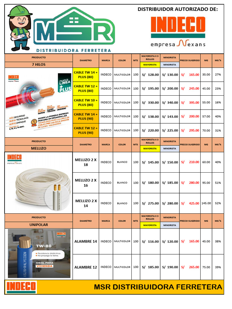 Catalogo Indeco Diceimbre 2023 | PDF