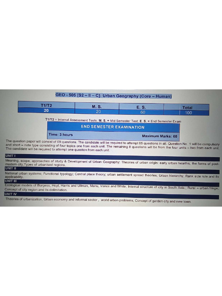 2nd Sem Syllabus | PDF