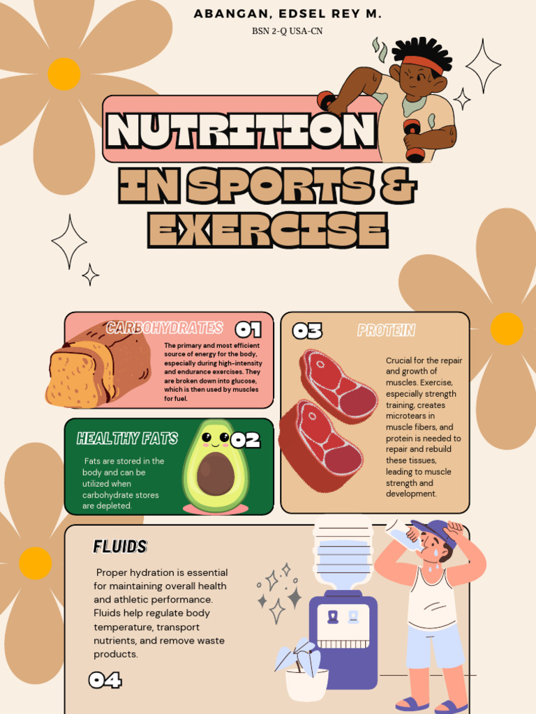 Abangan E.R. Nutri | PDF