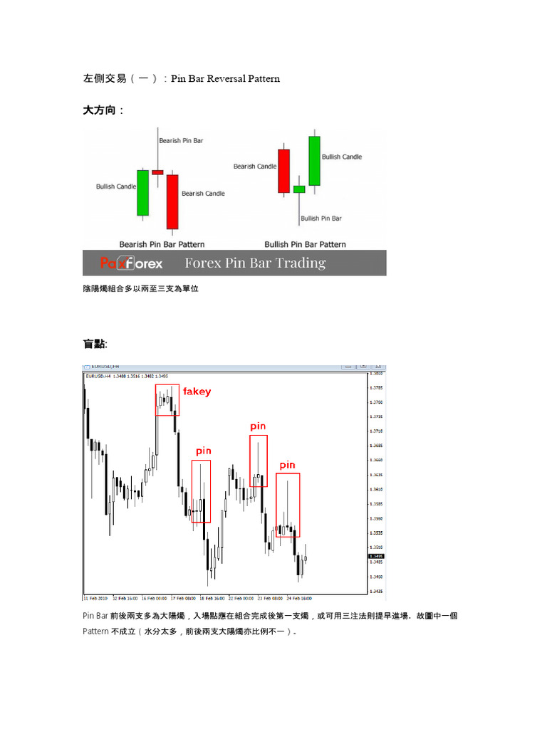 Pin Bar Reversal Pattern | PDF