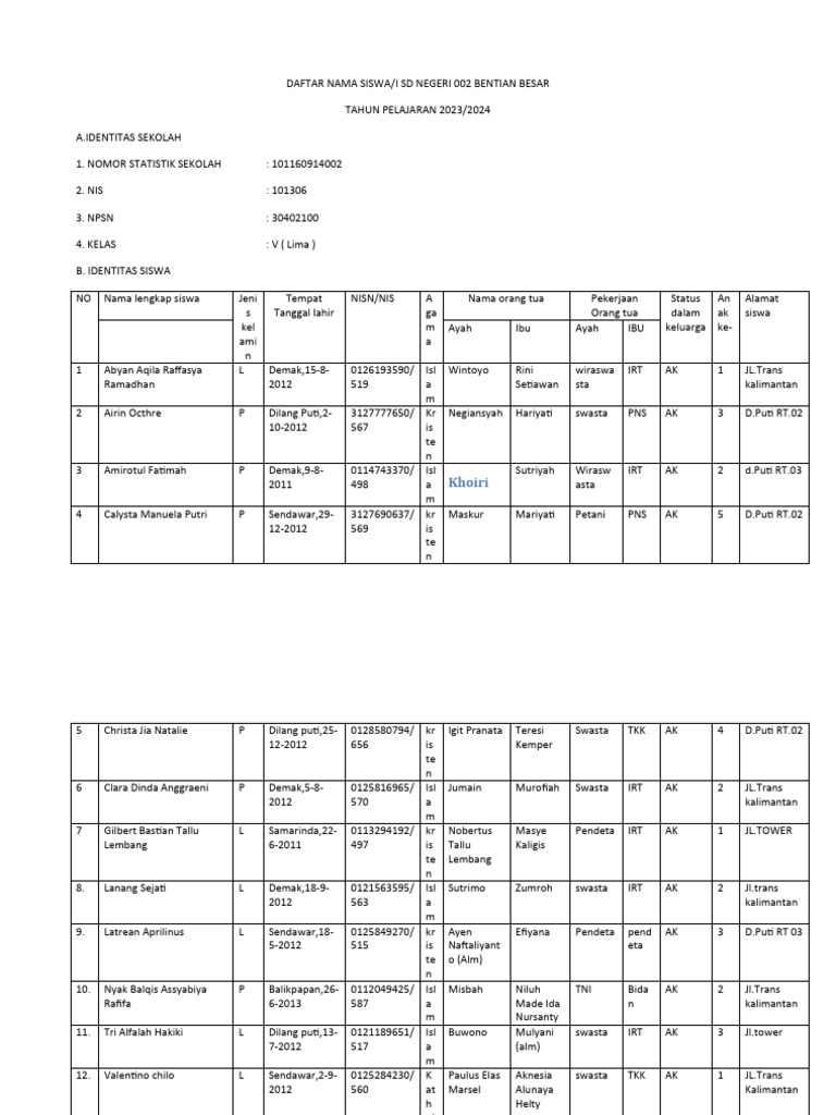 Form Data Siswa Kelas 5 | PDF