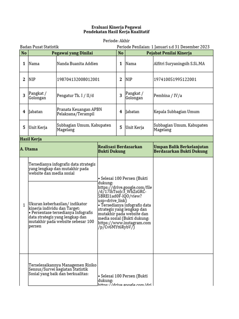 SKP Nanda 2024 | PDF