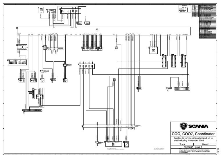 Wiring Coo Scania | PDF
