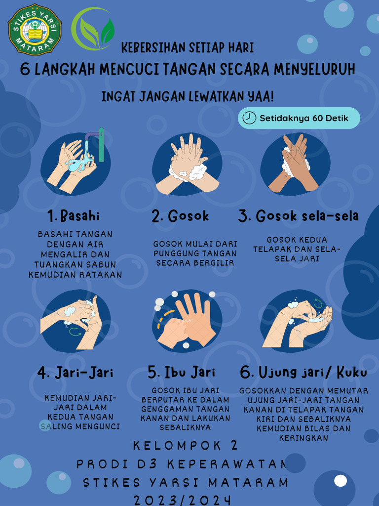 Poster Cara Cuci Tangan Ceria Biru | PDF
