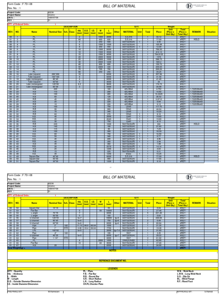 01) 60236 ODshrc BOM REV01 Paltes&profiles | PDF | Pipe (Fluid ...