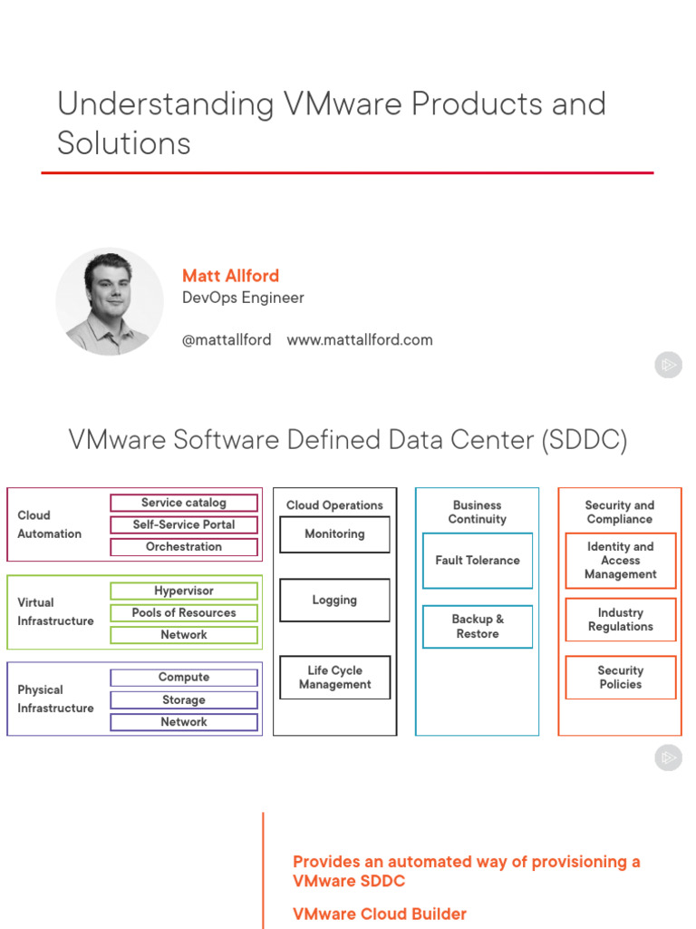 understanding-vmware-products-and-solutions-slides | PDF | Cloud ...