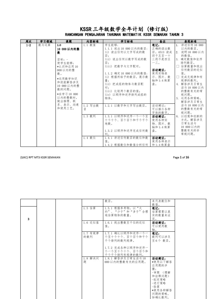 RPT_MM_3A_2024 | PDF