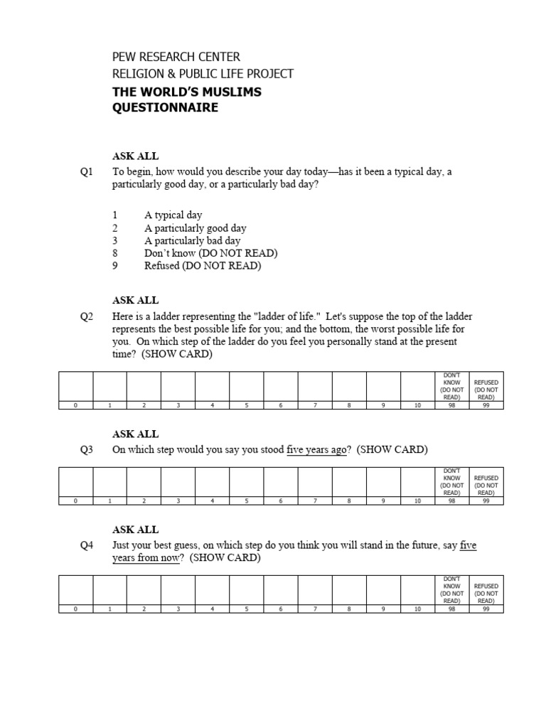 2012-Pew-Religion-Worlds-Muslims_questionnaire | PDF | Sunni Islam | Sharia