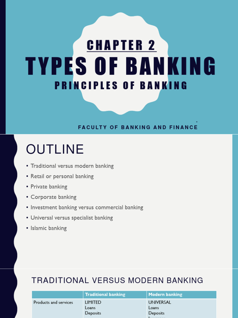 Types of Banking Explained: A Comprehensive Guide | PDF | Banks | Loans