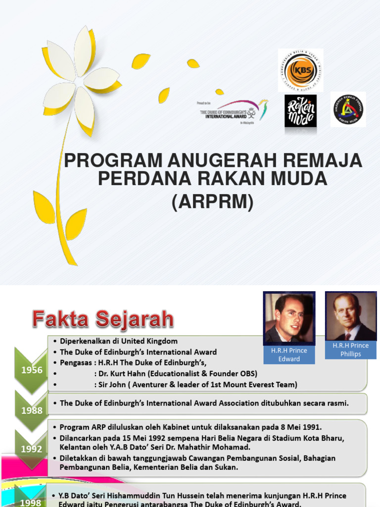 Slide Arp Iktbn BM (Ilkbs) | PDF