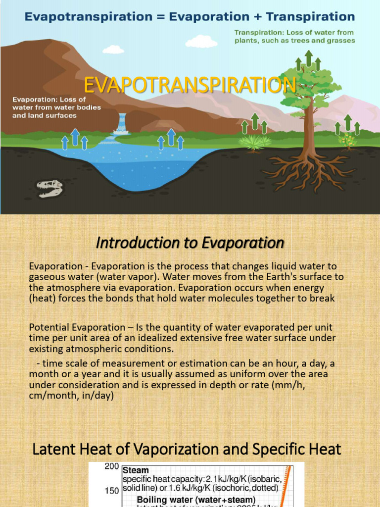 Lesson-6-Evapotranspiration | PDF | Evaporation | Humidity