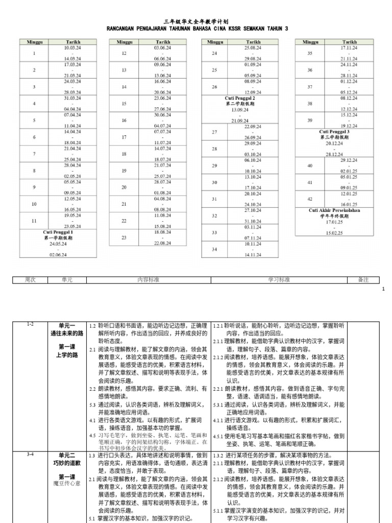 RPT BC Tahun 3 | PDF