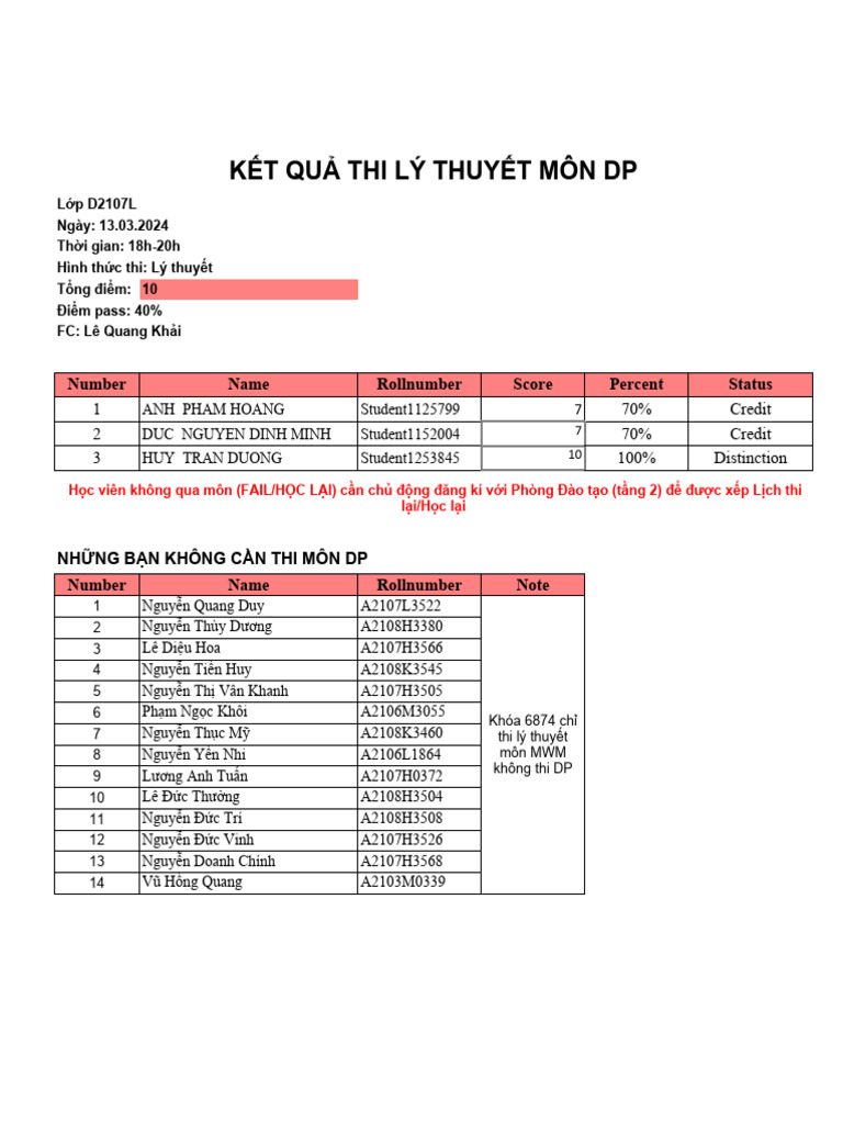 Sem4 D2107L Lý Thuyết | PDF