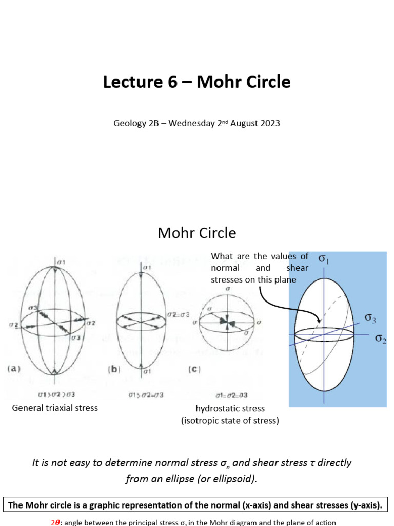Lecture06_Mohr_Circle_2023 | PDF | Stress (Mechanics) | Classical Mechanics