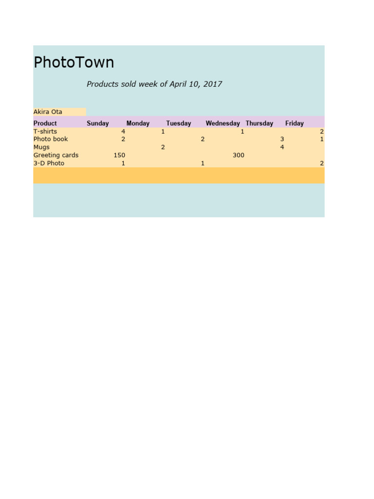 08 Photo Weekly Product Tracker Solution | PDF 08 Photo Weekly Product Tracker Solution | PDF
