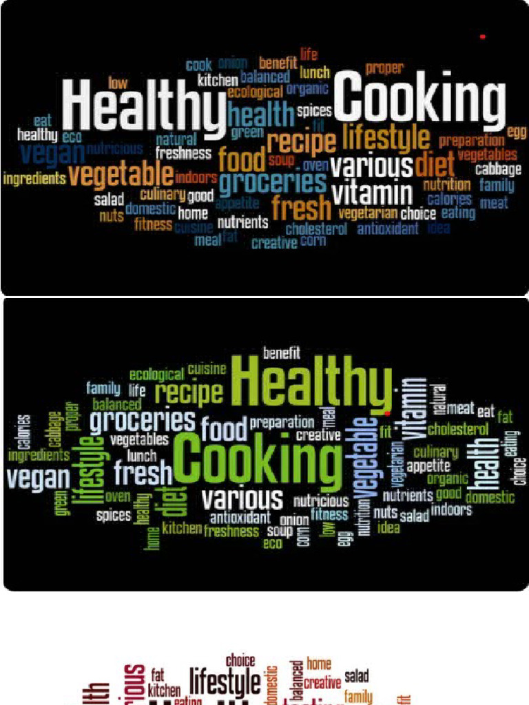 Word Cloud | PDF