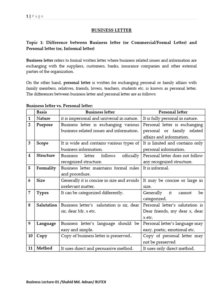 Business vs. Personal Letters Guide | PDF | Employment | Résumé