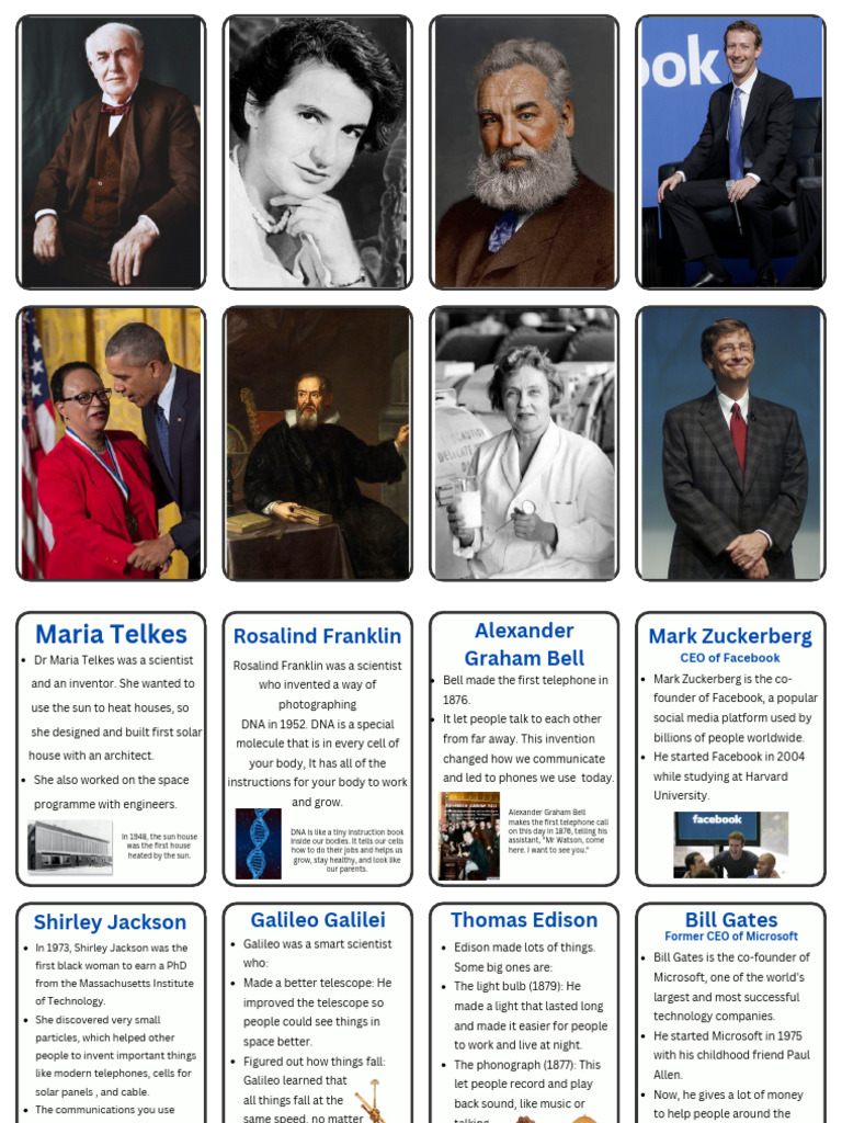 Cambridge Primary 3 Unit 5-Inventors Flashcards | PDF | Thomas Edison ...