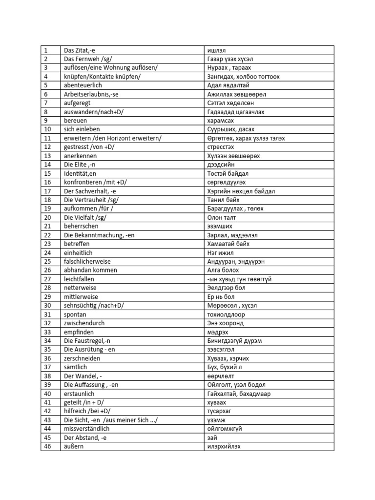 B1-B2 Wortschatz | PDF