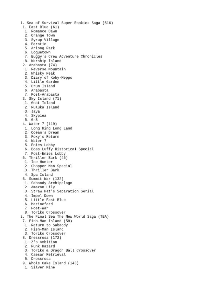 One Piece Arcs List | PDF