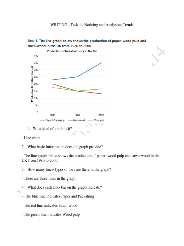 WRITING - Task 1 - Noticing and Analysing Trends | PDF | Paper | Chart