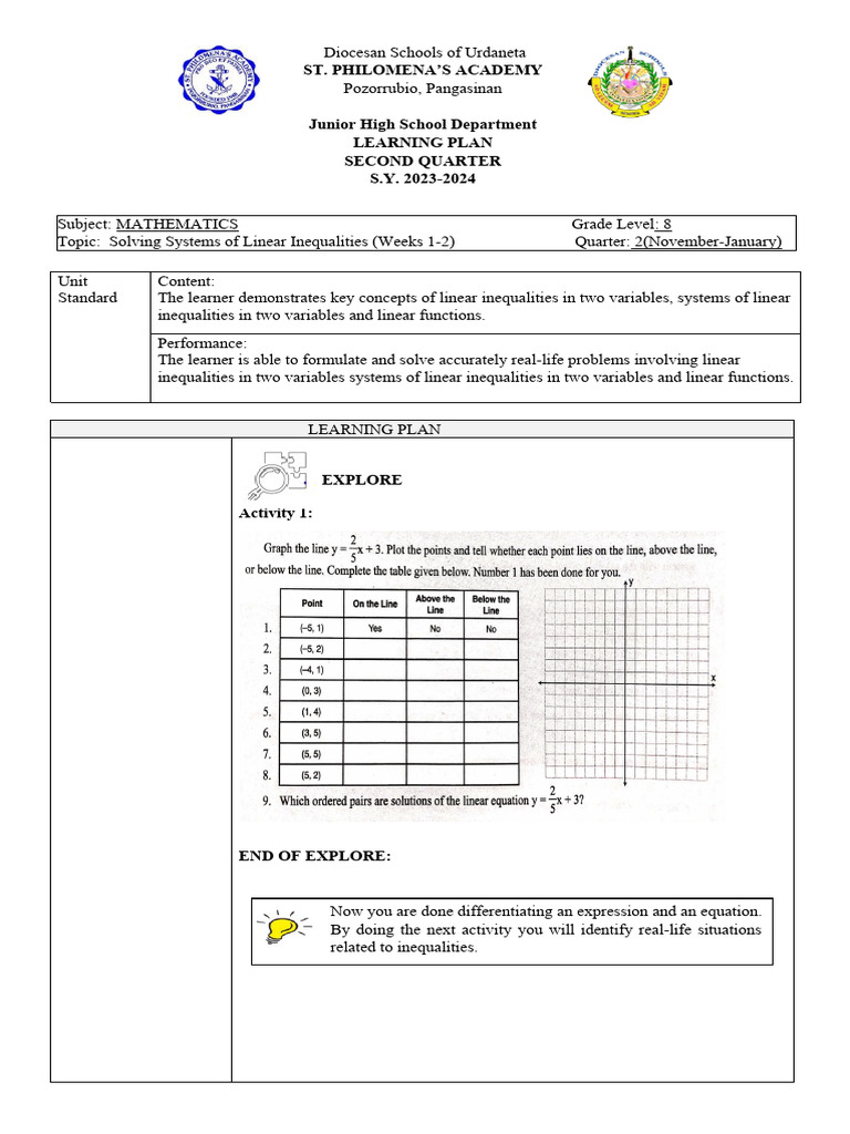 Grade 8 Math Learning Plan Quarter 2 | PDF