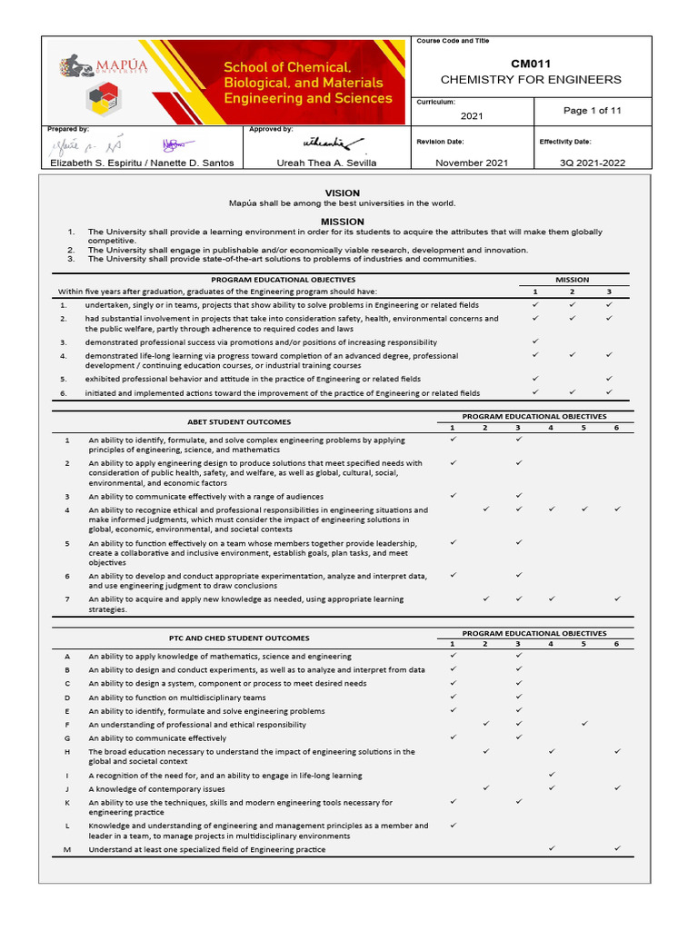 CM011 SAFO SYLLABUS 3q2122 v1.1 | PDF