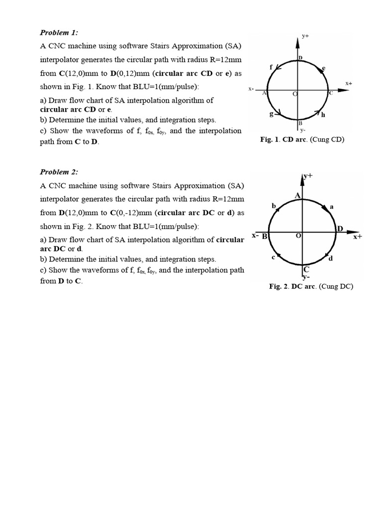 Homework 25-05-21 Deadline 20G00 30-05-21 | PDF