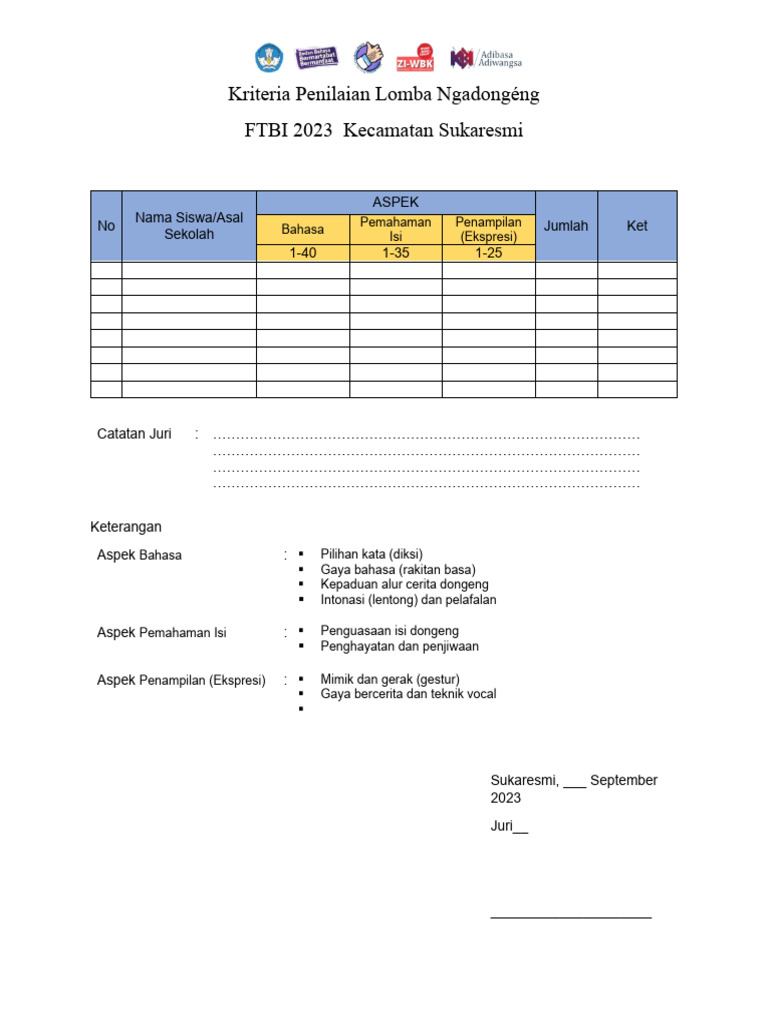 Format Penilaian FTBI | PDF