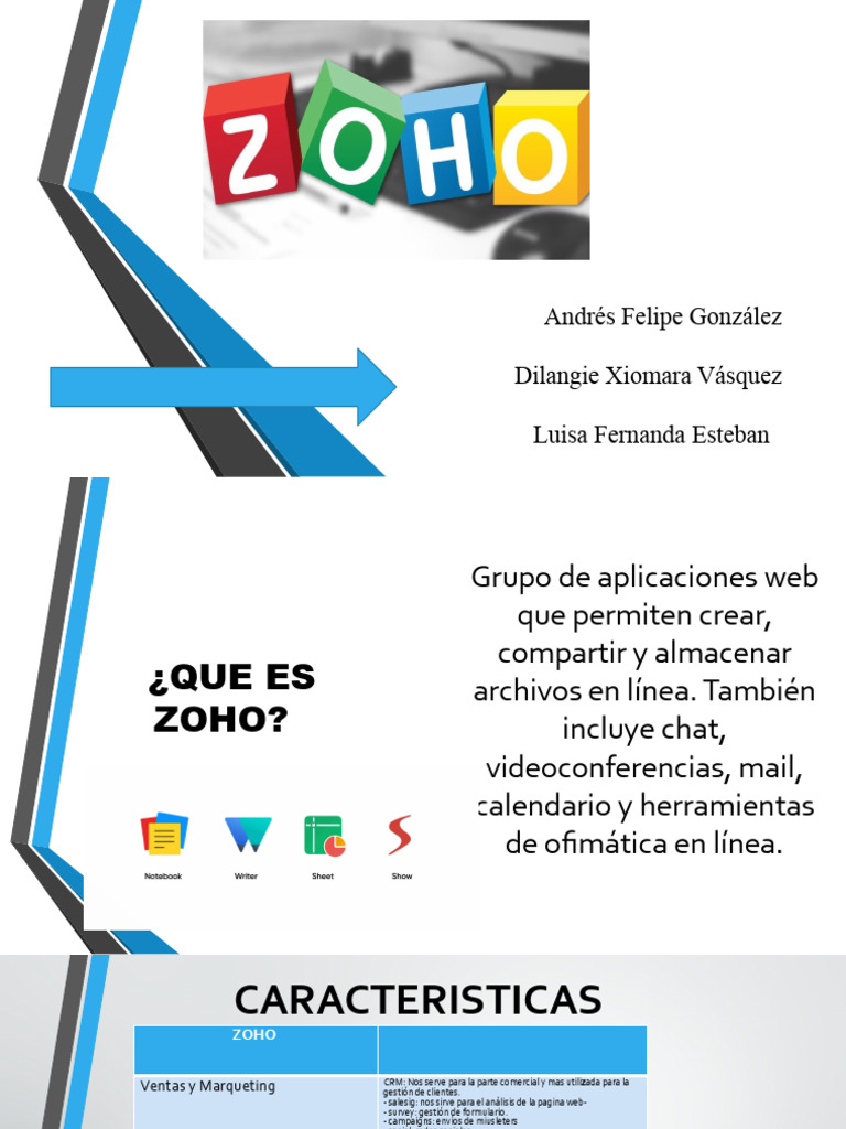 Zoho | PDF | Negocios