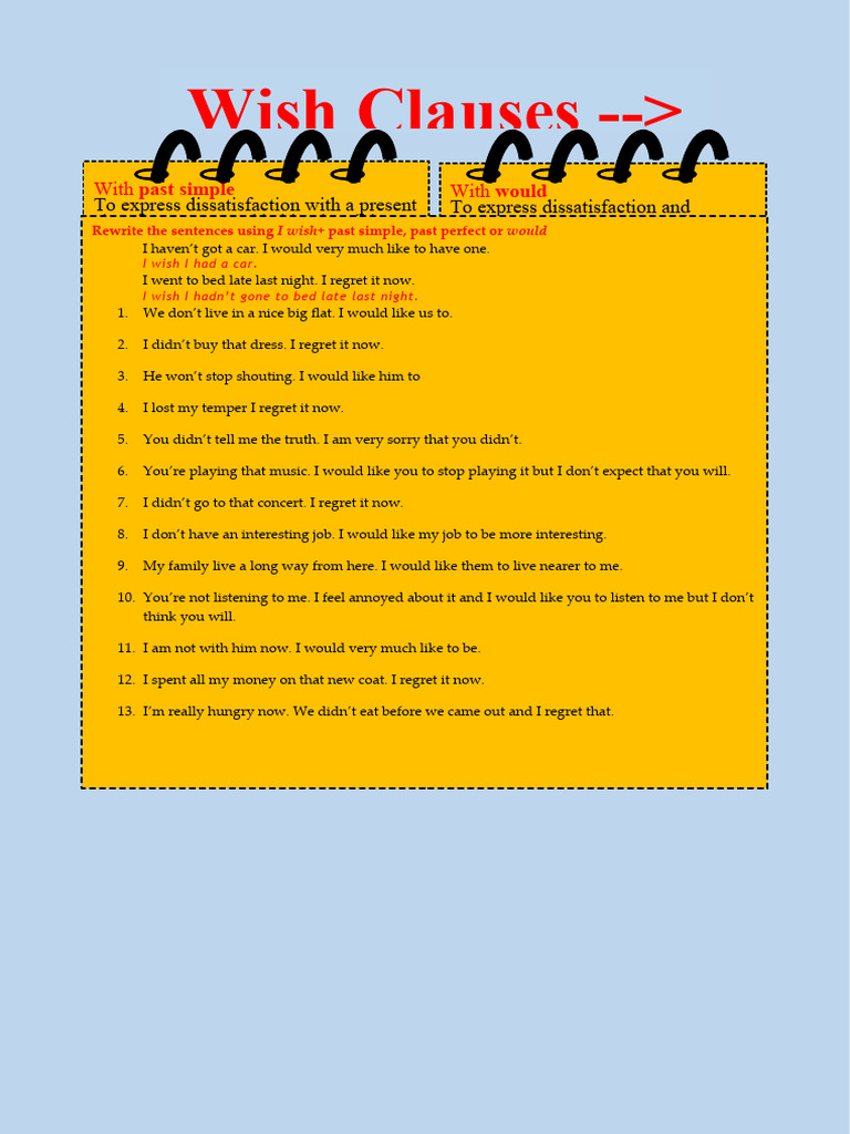 wish-clauses | PDF | Linguistics | Grammar