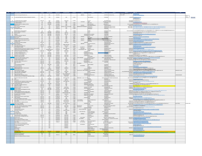 Approved Safety Training Centers List | PDF | Health Care | Safety