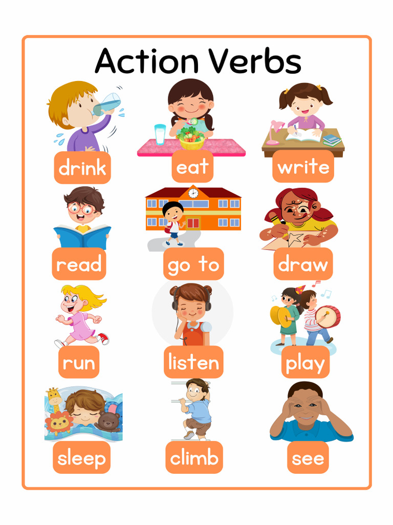 Action verbs Poster | PDF