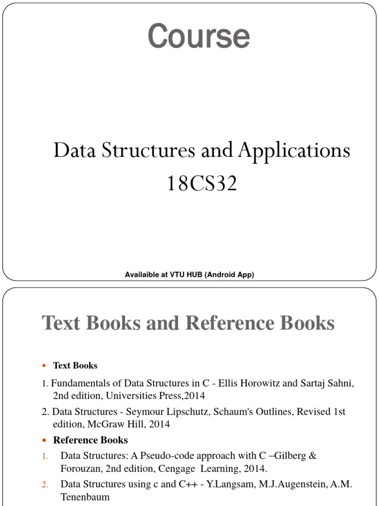 Module 1 Pdf Pointer Computer Programming Parameter Computer Programming