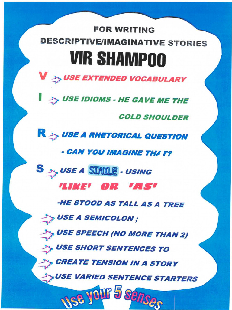 2024 VIR SHAMPOO - An Acronym To Help Write Descriptive Writing ...
