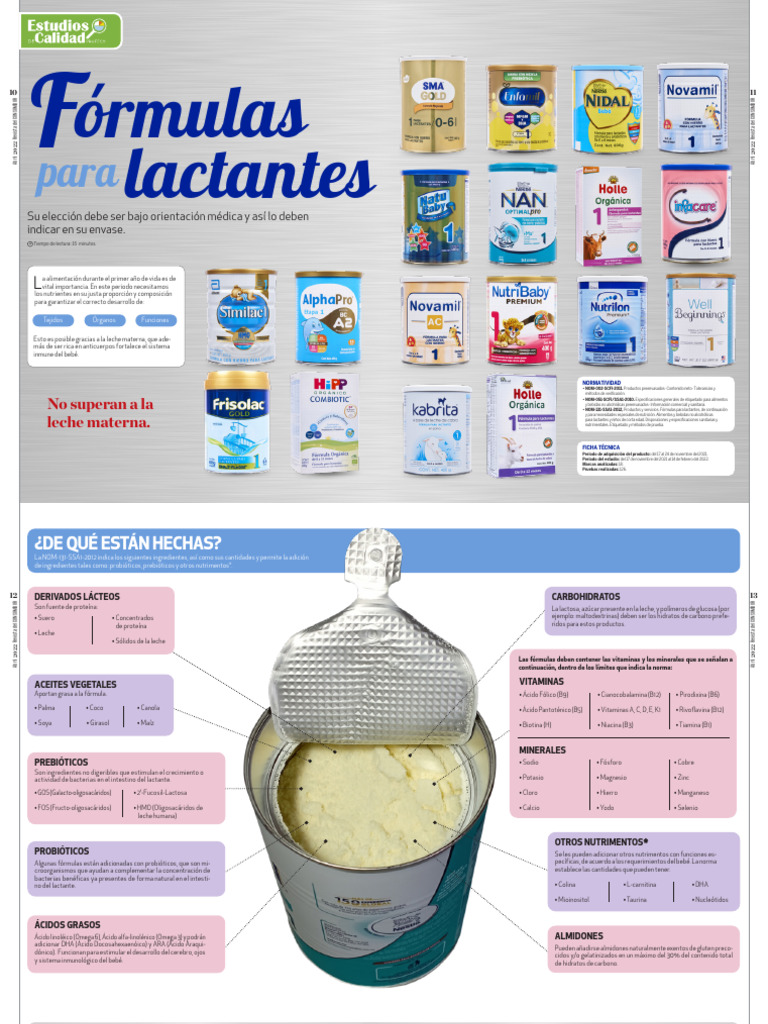 Estudio de Calidad Formulas para Lactantes | PDF | Amamantamiento | La ...