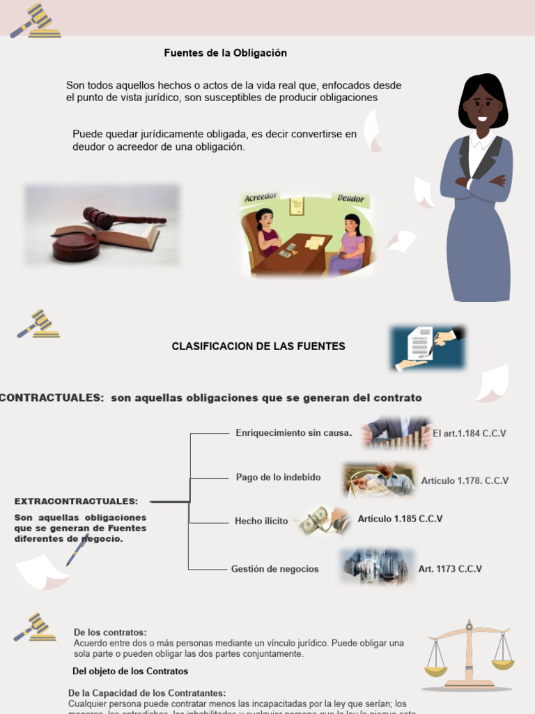 laminas | PDF | Derecho privado | Justicia