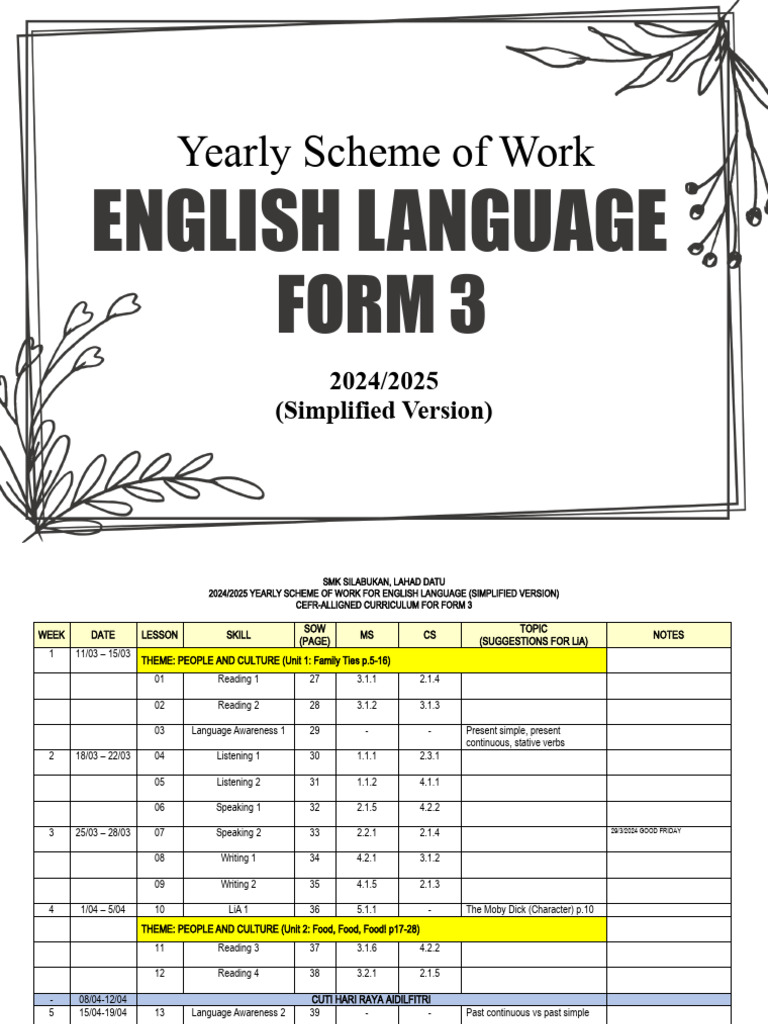 @2024 - 2025 - Sow English Form 3 - Edited | PDF | Syntax | Grammar